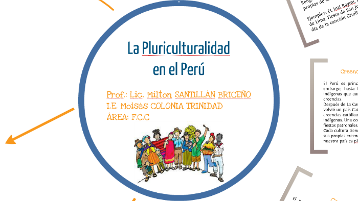 Conocemos la pluriculturalidad del Perú by milton santillan on Prezi