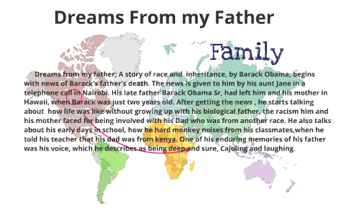 Dreams From my Father by sylvia Nyamuhungu