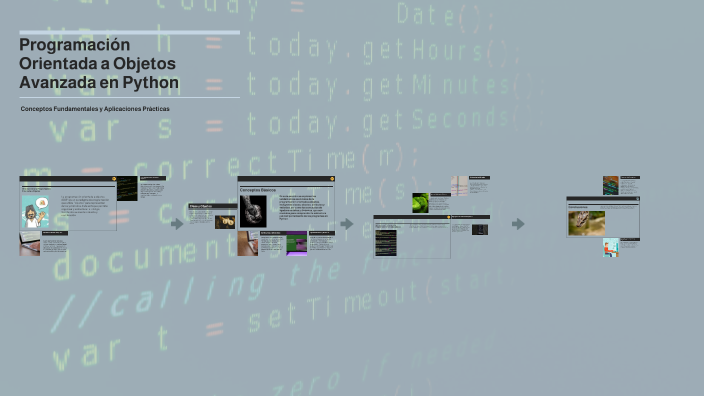 Programación Orientada a Objetos Avanzada en Python by Ademar Loayza on ...