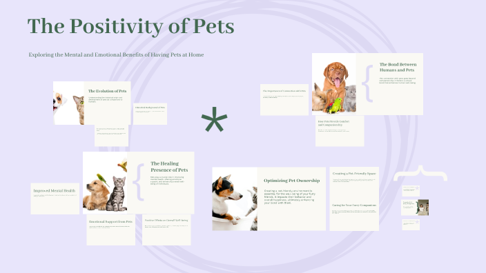 The Positivity of Pets by Aleya Tylinski on Prezi