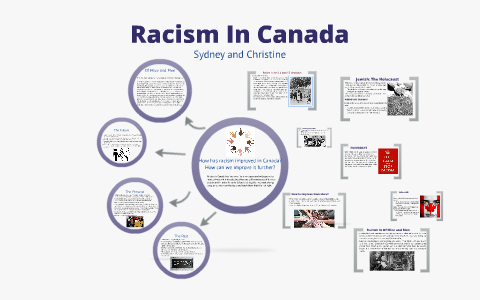 Racism In Canada by Sydney Whitney on Prezi