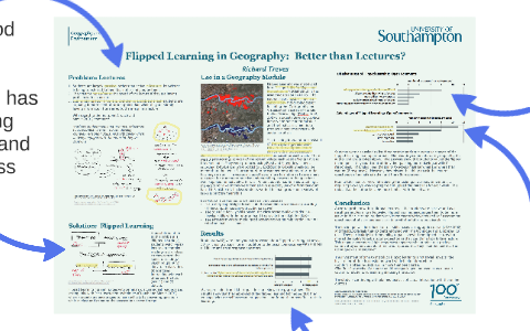 Flipped Learning in Geography: An animated poster by Richard Treves on ...