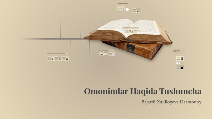 Understanding Omonim Sözlar by Diyor Ismoilov on Prezi