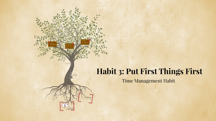 Habit 3: Put First Things First by Samantha Aumack on Prezi