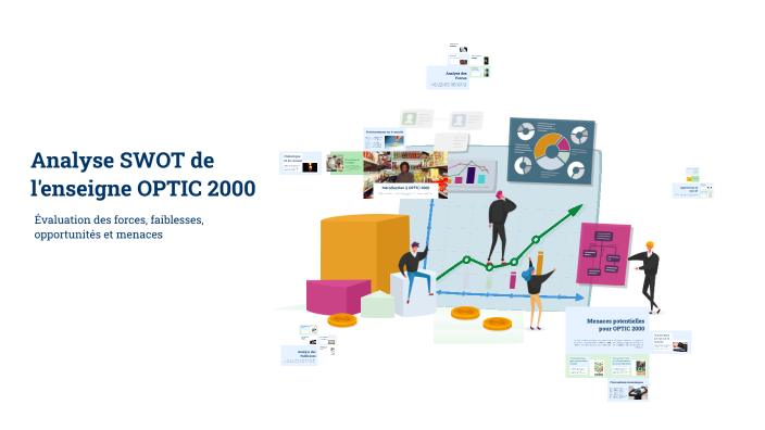 Analyse SWOT de l'enseigne OPTIC 2000 by Philippe Rouah on Prezi