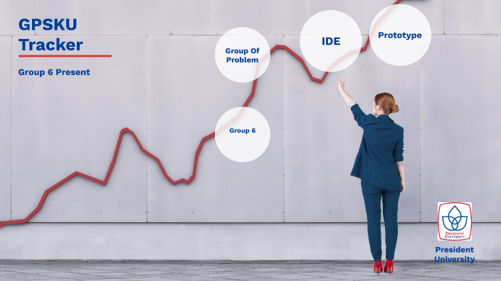 Grup 6 Problem Prototype by GEGAS LESMANA on Prezi