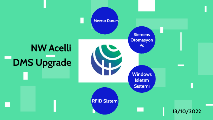 DMS UPGRADE by ankaryum rezidans on Prezi