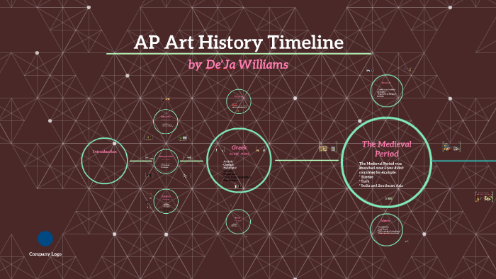 AP Art History Timeline by Ryder Stclaire on Prezi