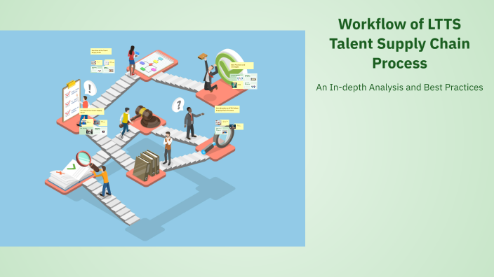 Workflow of LTTS Talent Supply Chain Process by Sunny Sadnani on Prezi