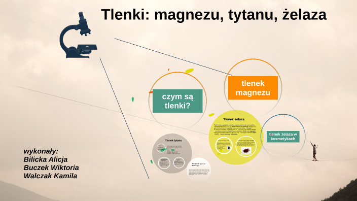 TLENKI by Wiktoria Buczek on Prezi