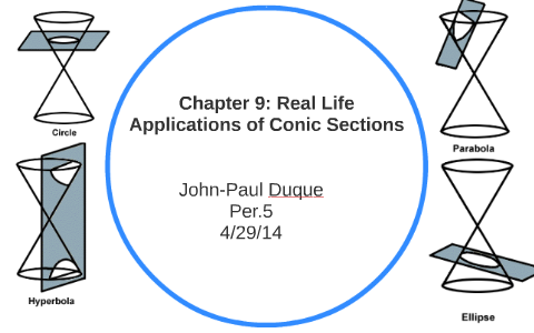 Chapter 9: Real Life Applications of Conic Sections by John-Paul Duque