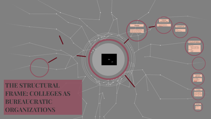 The Structural Frame: Colleges as Bureaucratic Organization by on Prezi