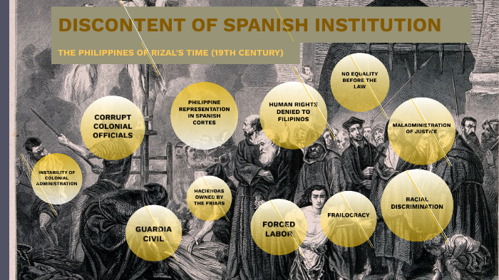 DISCONTENT OF SPANISH INSTITUTION by Jerrel Kaye Lastima on Prezi
