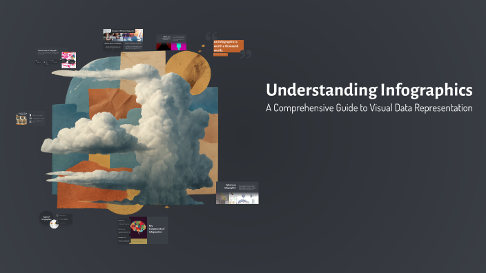 Understanding Infographics by Maria Jose Burgos on Prezi