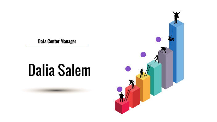 De by Dalia Salem on Prezi