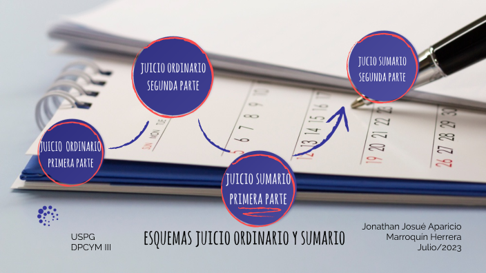 ESQUEMAS JUICIO ORDINARIO Y JUICIO SUMARIO by Jonathan Aparicio on Prezi