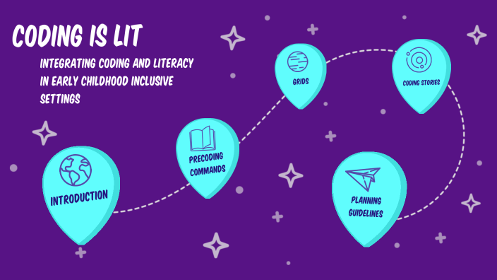 Coding is Lit by Karissa Avella on Prezi