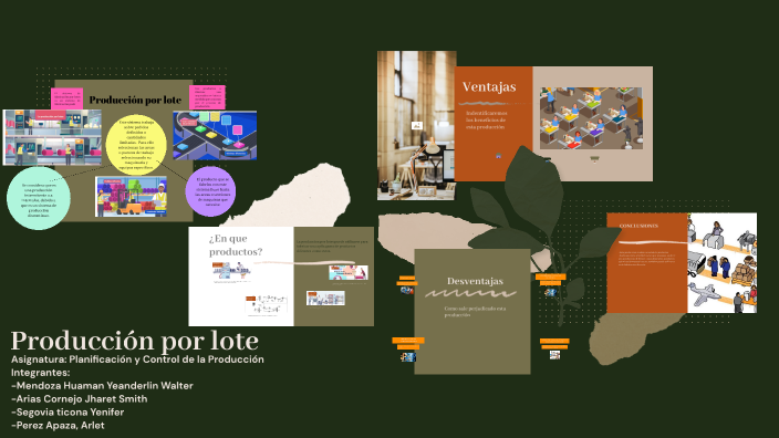 Production Planning by ARLET ANYELA PEREZ APAZA on Prezi