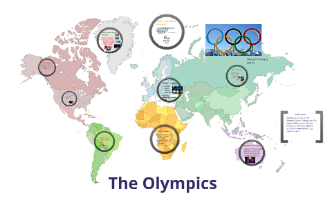 The Olympics by Taryn Bates on Prezi