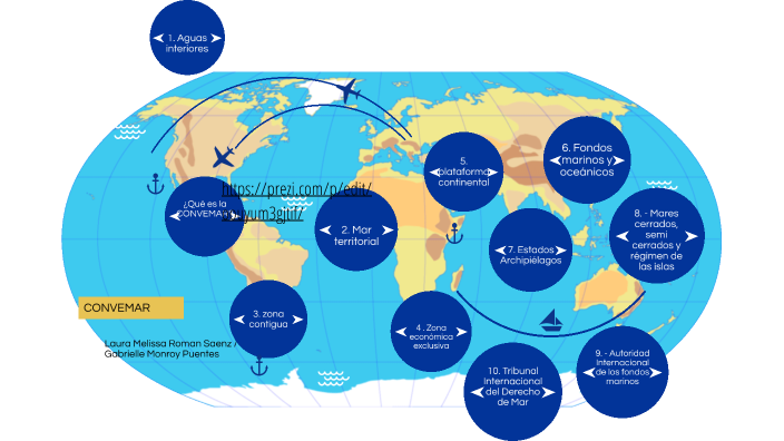 CONVEMAR by melisa roman