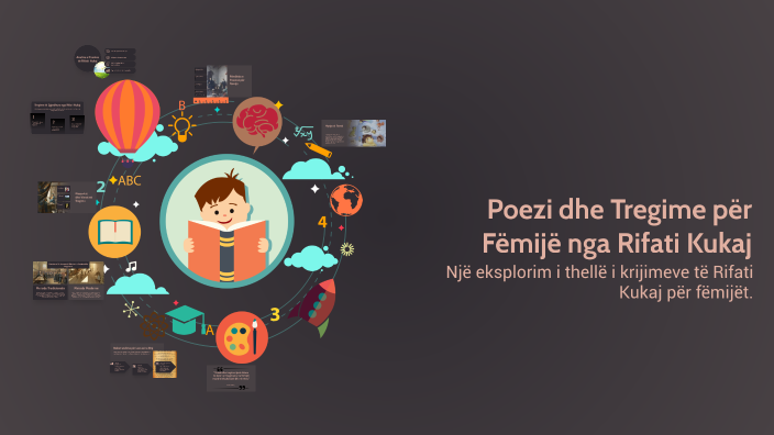 Poezi dhe Tregime për Fëmijë nga Rifati Kukaj by jana reshani on Prezi