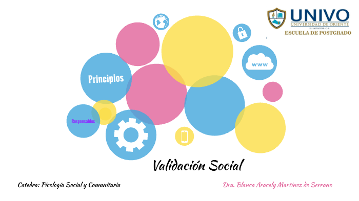 Validación Social by Melba Ines Castillo Amaya on Prezi