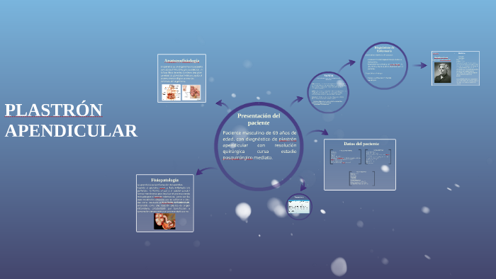 PLASTRÓN APENDICULAR by Ceci Peña on Prezi
