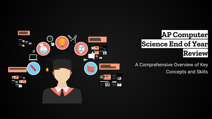 AP Computer Science End of Year Review by Jayden Nguyen on Prezi