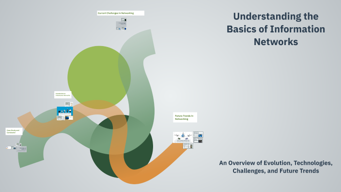 Understanding the Basics of Information Networks by Shubham on Prezi