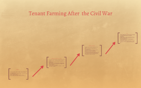 Tenant Farming After the Civil War by Stephanie Mendoza on Prezi