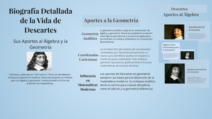 Biografía Detallada de la Vida de Descartes by Cindy Lorena Núñez ...