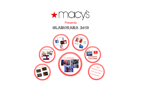Macy's Case Competition by Emily Dillon on Prezi