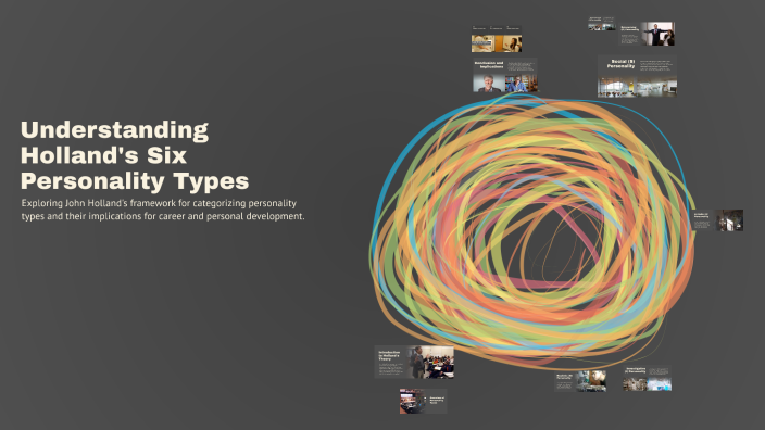 Understanding Holland's Six Personality Types by Eslam Ahmed on Prezi
