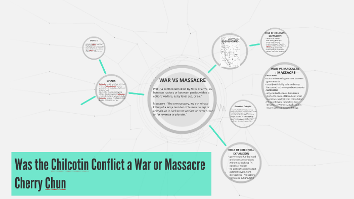 Was the Chilcotin Conflict a War or Massacre by Cherry Chun on Prezi