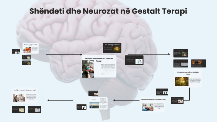 Shëndeti dhe Neurozat në Gestalt Terapi by Egzona Gigollaj on Prezi