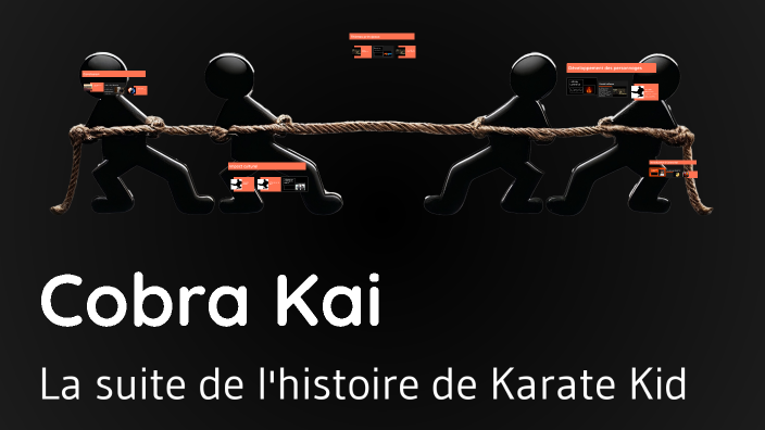 Cobra Kai by Gregory Andries on Prezi
