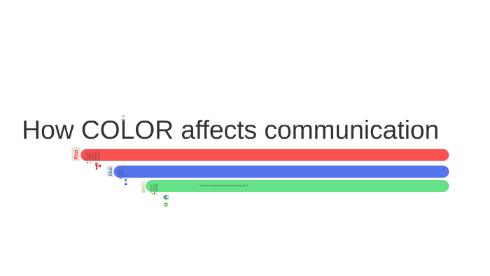 How Color Affects Communication by anisa krasniqi