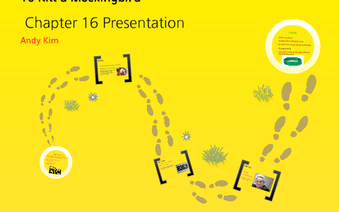 To Kill a Mockingbird Chapter 16 Presentation by Andrew Kim on Prezi
