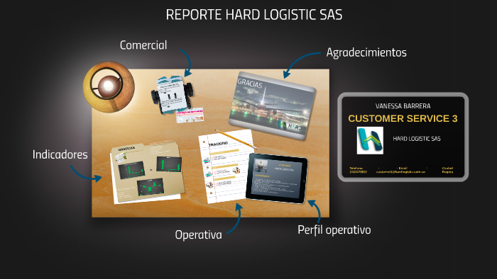 REPORTE HARD LOGISTIC SAS by vanessa barrera on Prezi