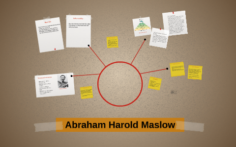 Abraham Harold Maslow by Erin Wiles on Prezi