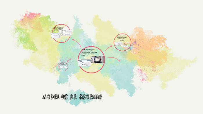 MODELOS DE SCORING by BRENDA HUERTA CORDOVA on Prezi