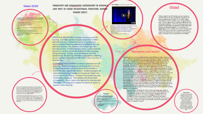 CB Formative and Summative Assessment by Claire Banfield on Prezi