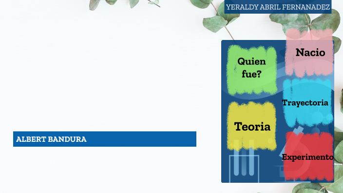 ALBERT BANDURA by angie julieth cardozo ruiz on Prezi