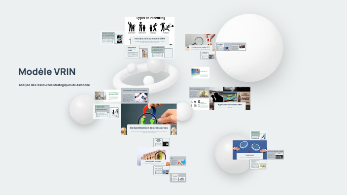 Modèle VRIN by Pierre Caby on Prezi