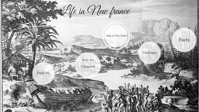 Life in new france by Alexandra Cirone on Prezi