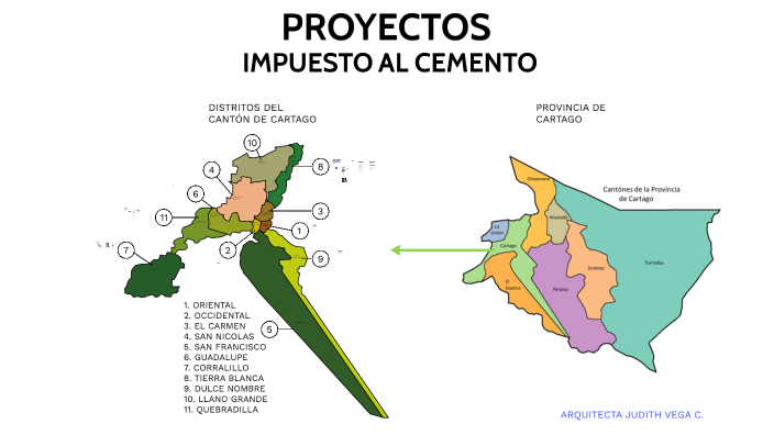 cartago distritos by arquitectura vega on Prezi