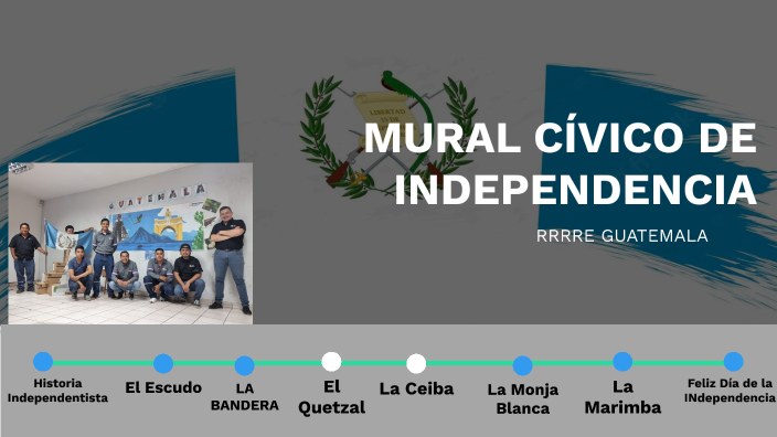MURAL CÍVICO RRRRE GUATEMALA by Bryan D. Chacón Aldana on Prezi