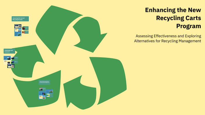 Enhancing the New Recycling Carts Program by Sandra Gonzales on Prezi