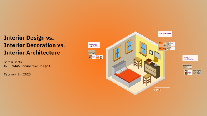 Interior Design vs. Interior Decoration vs. Interior Architecture by Sarahi Cantu on Prezi