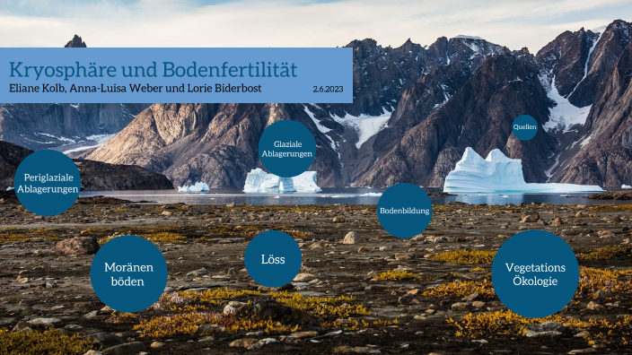 System Erde by Lorie Biderbost on Prezi